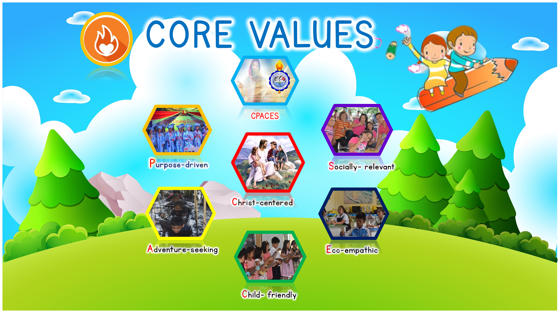 Our Core Value - Government Arts & Commerce(Naveen) College